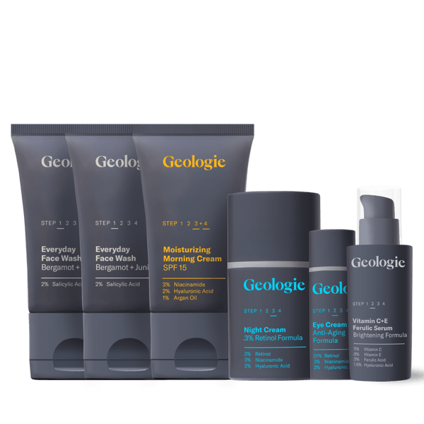 Anti Aging Skincare Routine Deluxe Womens Health Shop