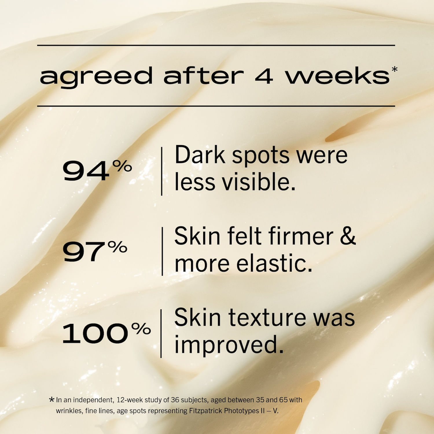 Maximalist Age-defying Rich Moisturizer With 4% Peptide & Hyaluronic ...