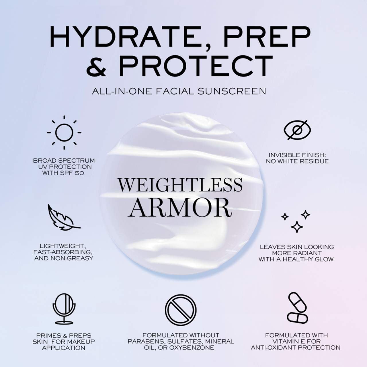 Uv Expert Defense Spf 50+ Primer & Moisturizer | Women's Health Shop