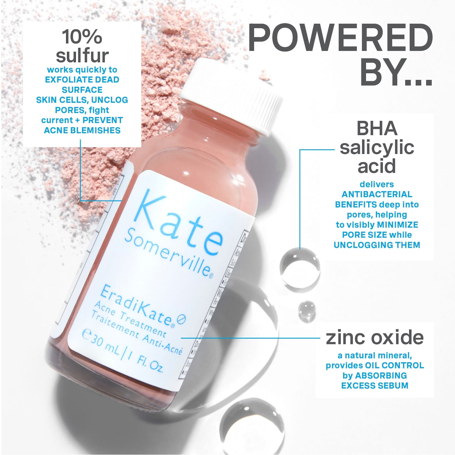 Eradikate Acne Spot Treatment With 10 Sulfur