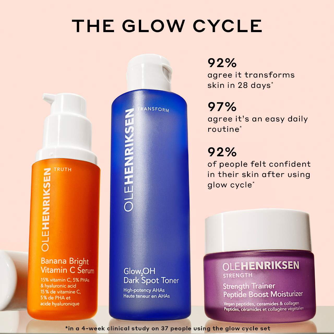 The Glow Cycle Skincare Set | Women's Health Shop