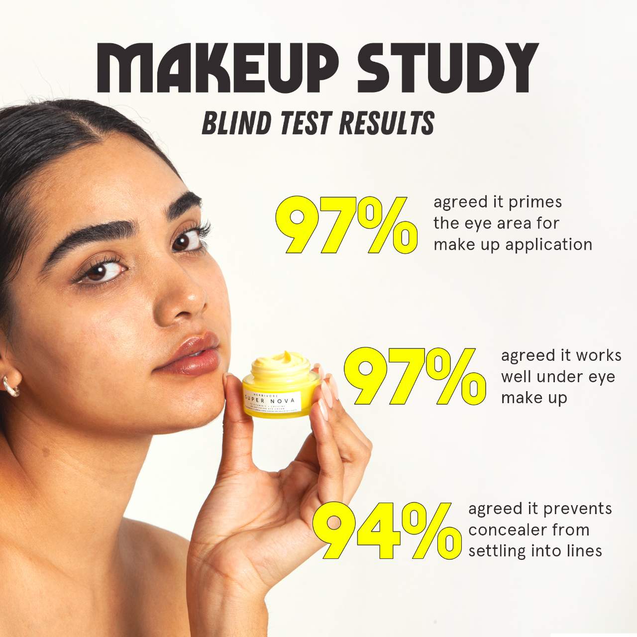 Super Nova 5% Thd Vitamin C + Caffeine Brightening Eye Cream | Women's ...