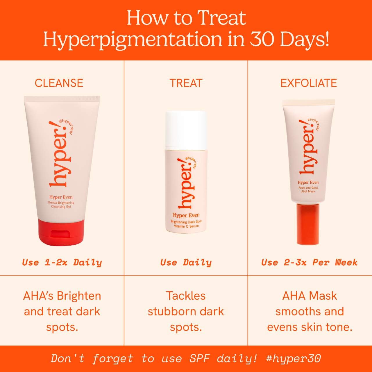 Fade And Glow Aha Mask | Women's Health Shop