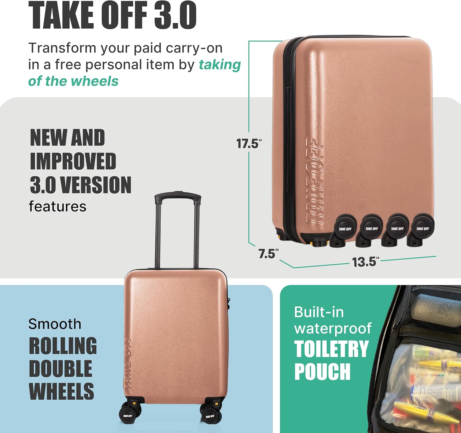 Personal Item Suitcase 3.0 | Women's Health Shop